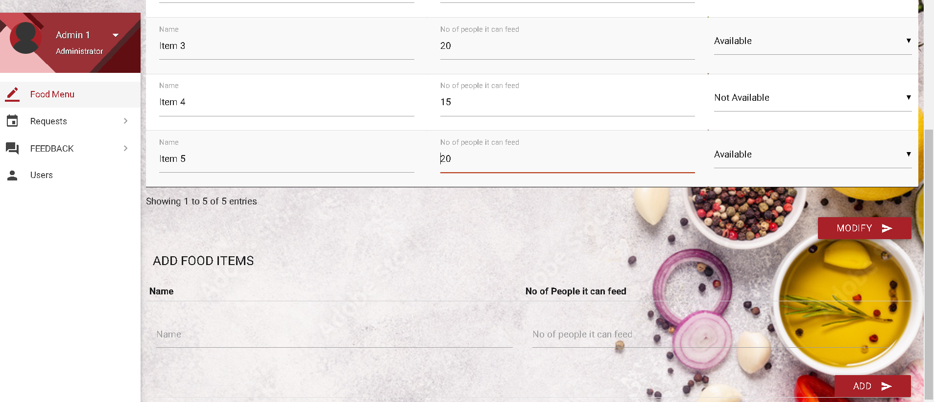 GitHub - dis25tty/dbms-food-donation-website