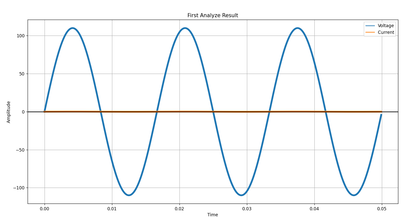 GitHub - eason1009/Power-Cord-Calculator · GitHub
