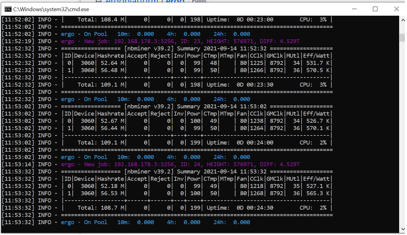 Problems with ERGO Node local Mining !!! · Issue #1447 · ergoplatform/ergo · GitHub