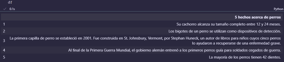 GitHub - ItsSam11/JupyterNotebook-GoogletransAPI-n-DogAPI