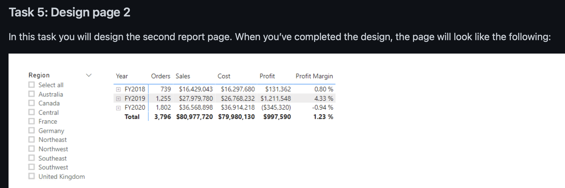 Issues with Lab 6 · Issue #26 · MicrosoftLearning/PL-300-Microsoft ...