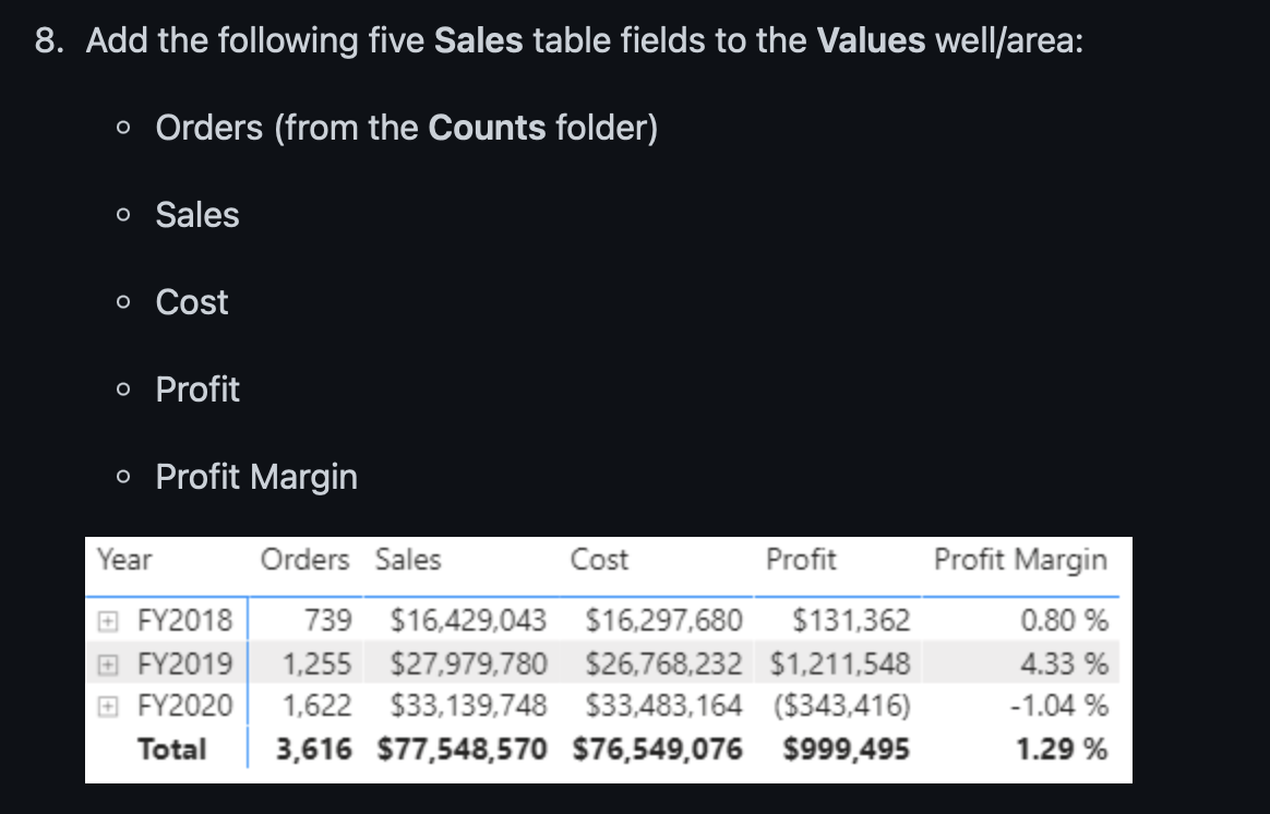 Issues with Lab 6 · Issue #26 · MicrosoftLearning/PL-300-Microsoft ...
