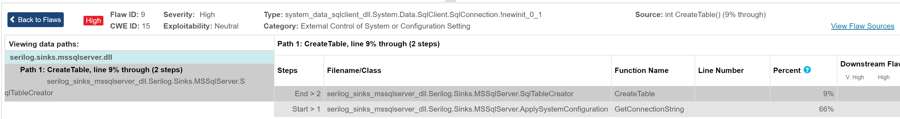 Custom Serilog Sink Development Codeproject