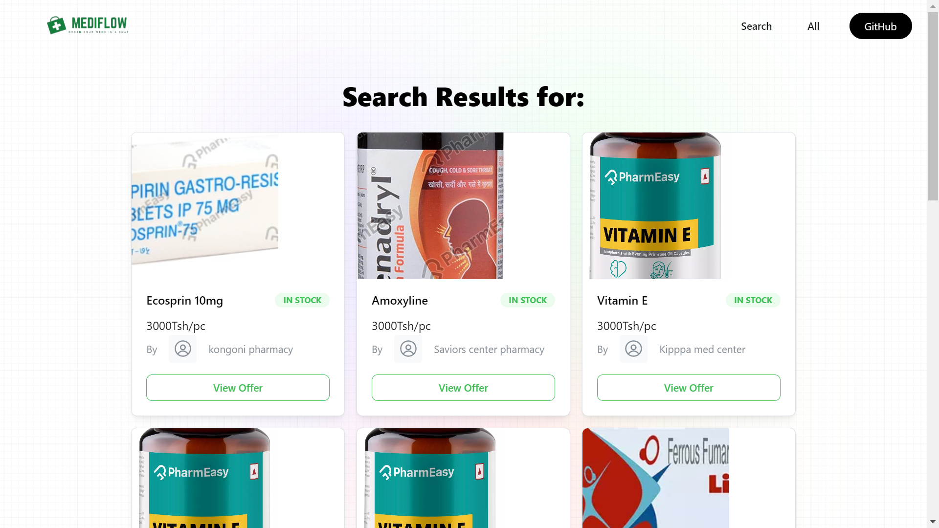 GitHub - Team-clear/pharmacySupplyChainManagementSystem: This is an ...