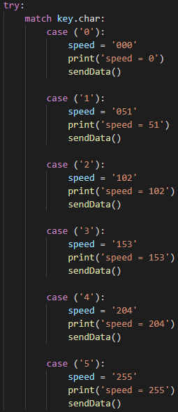 GitHub - FriitzTM/R3-SoftwareTask2-CameronTuffnerLyons