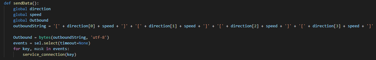 GitHub - FriitzTM/R3-SoftwareTask2-CameronTuffnerLyons