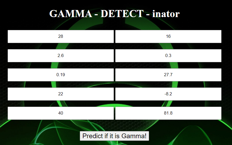 GitHub - banajbedi/genetic-algorithm-project: Genetic Algorithm based ... GitHub - banajbedi/genetic-algorithm-project: Genetic Algorithm based ...