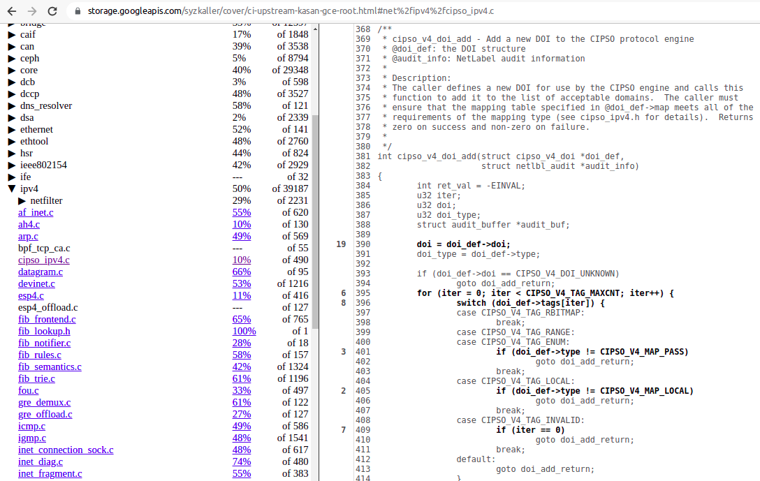 pkg/cover: can't go back to src code when click on PC values in coverage reports · Issue #2867 ...