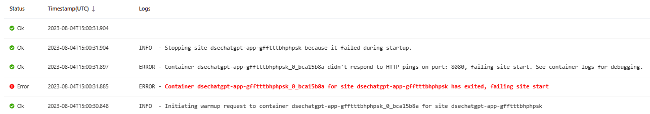 MODULE_NOT_FOUND and Container XXX for site XXX has exited, failing site start · Issue #49 ...