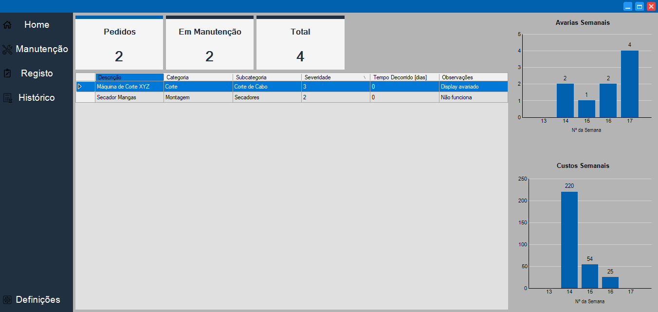 GitHub - britofilipe7/asset-breakdown-register: Program to manage and ...