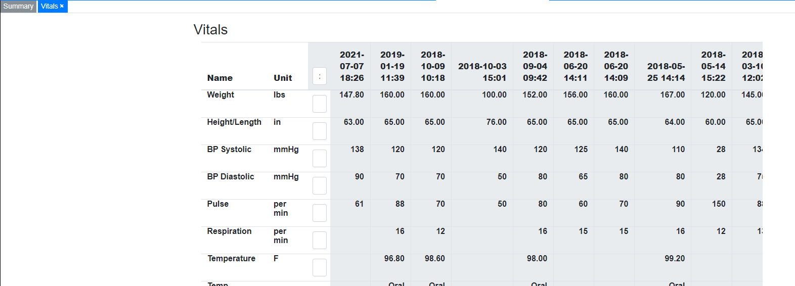 Vitals Not Displaying Correctly After 10 Entries · Issue 4537 · Openemropenemr · Github 4562