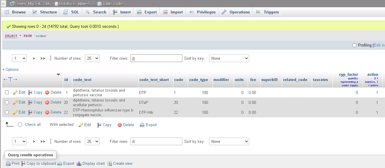 Immunization codes are display each entry twice · Issue #3655 · openemr/openemr · GitHub