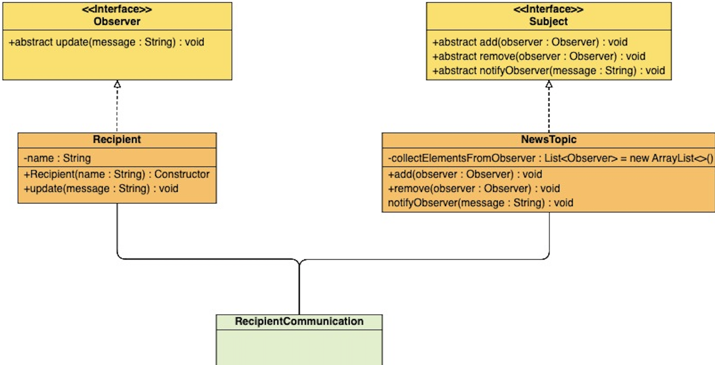 GitHub - JamesCoding888/JavaOCP20221017: Oracle_Java11 - Lectures
