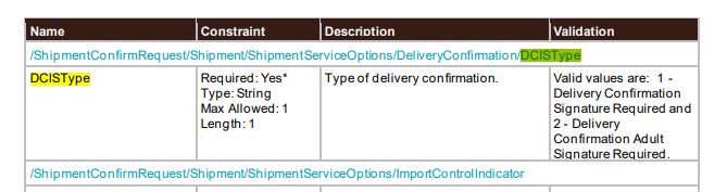 Issue with constant IDs for a signature required options for domestic shipments · Issue #377 ...