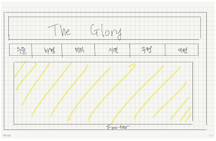 GitHub - LIKELION-HUFS-11th/THE-GLORY
