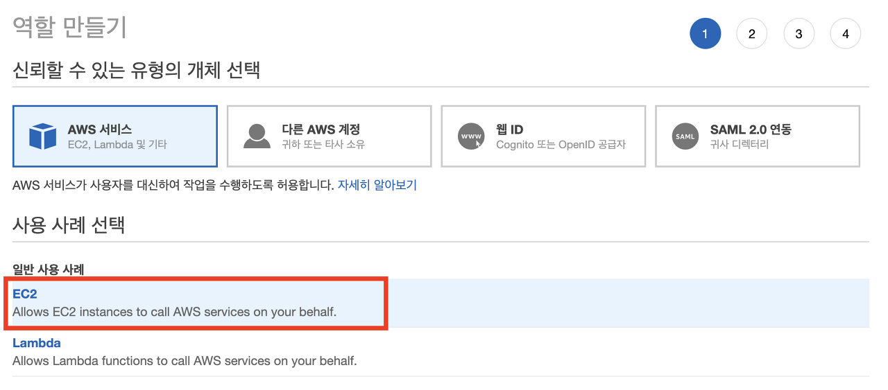 GitHub - yoon-youngjin/zero-downtime-deployment-template: AWS EC2, AWS S3, AWS CodeDeploy, Nginx ...