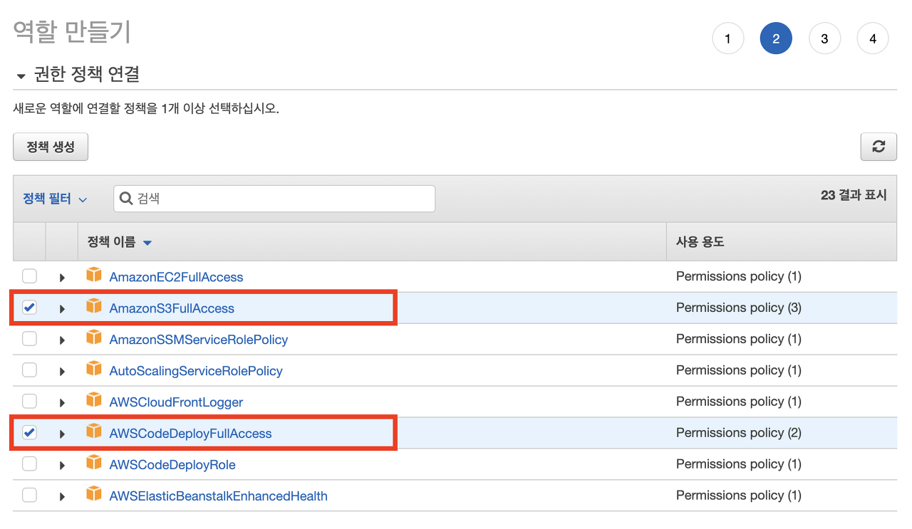 GitHub - yoon-youngjin/zero-downtime-deployment-template: AWS EC2, AWS S3, AWS CodeDeploy, Nginx ...