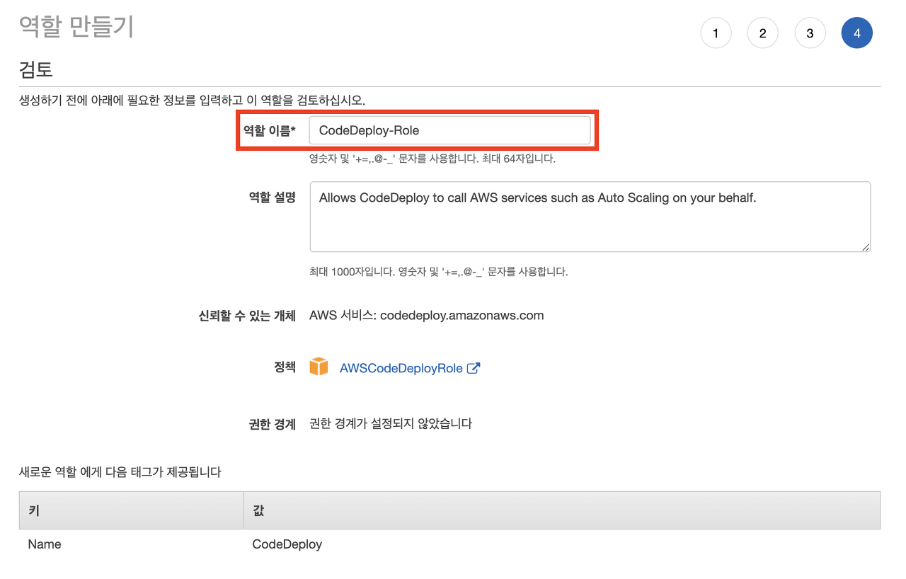 GitHub - yoon-youngjin/zero-downtime-deployment-template: AWS EC2, AWS S3, AWS CodeDeploy, Nginx ...
