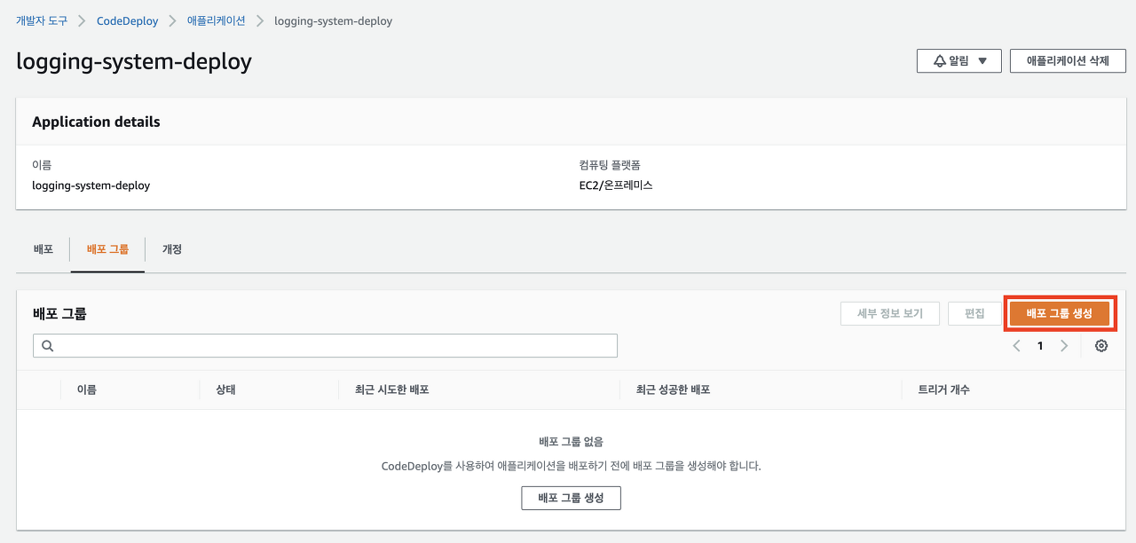 GitHub - yoon-youngjin/zero-downtime-deployment-template: AWS EC2, AWS S3, AWS CodeDeploy, Nginx ...