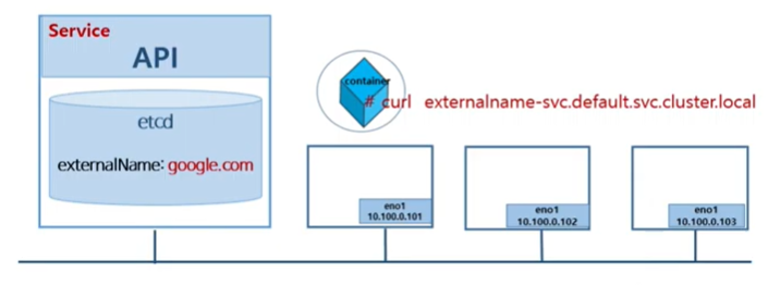 Construction-of-CI-CD-Pipeline-using-Jenkins/docs/zero-downtime ...