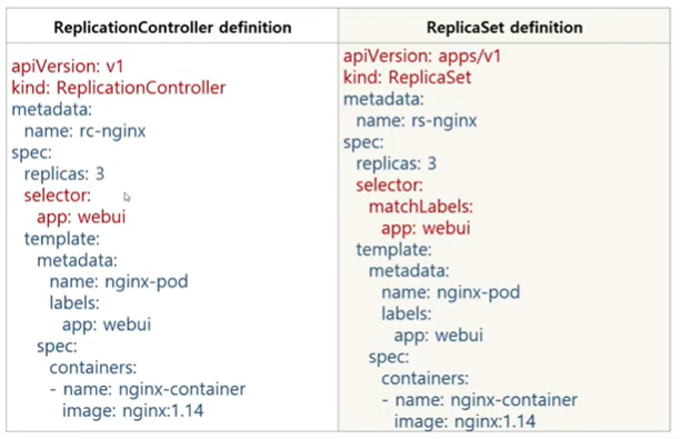 Construction-of-CI-CD-Pipeline-using-Jenkins/docs/zero-downtime-deployment.md at main · yoon ...