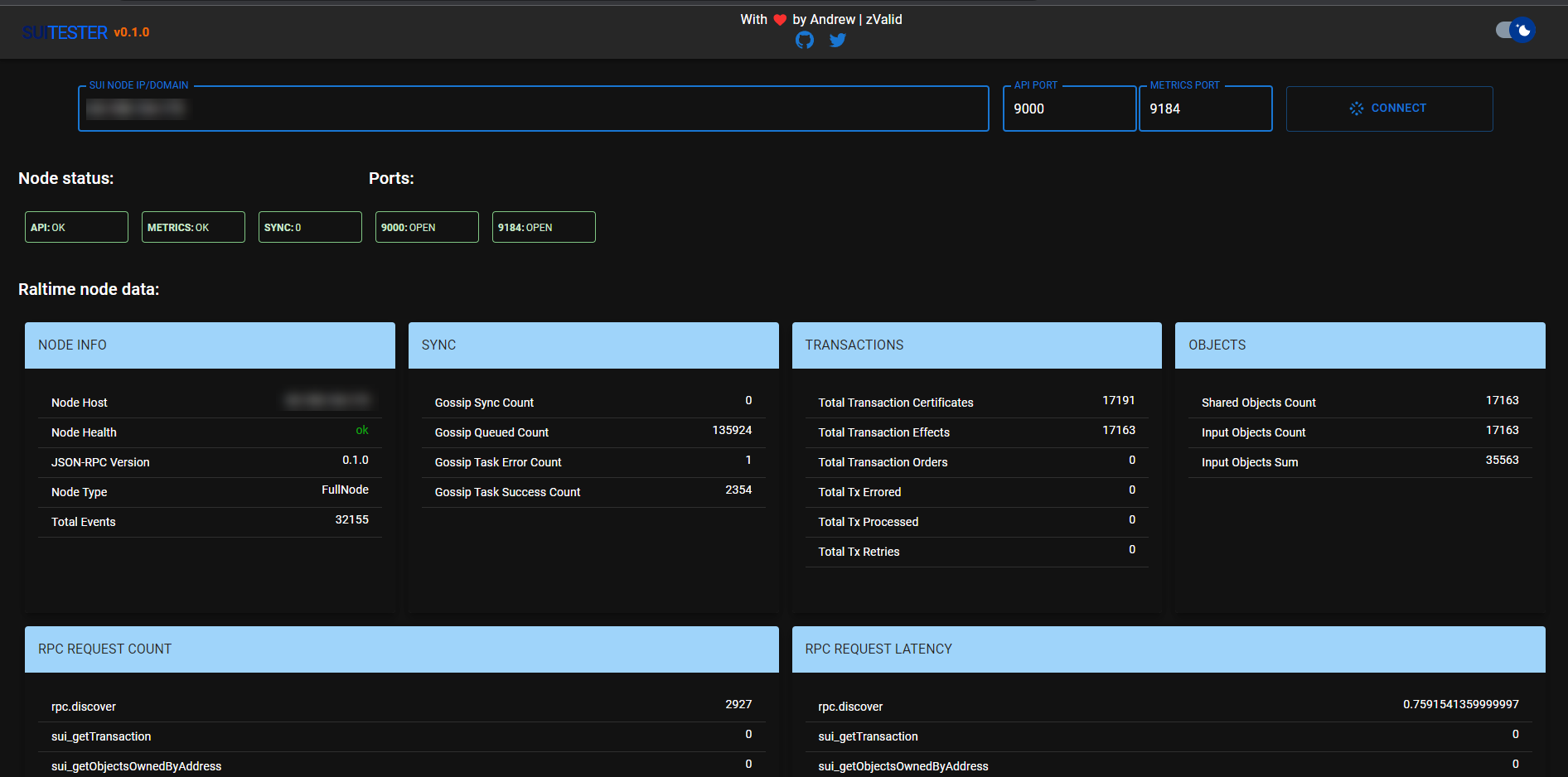 GitHub - Contribution-DAO/sui-node-setup: SUI node setup