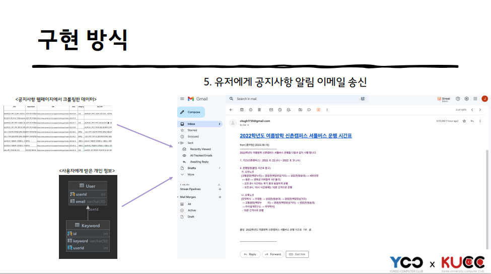 GitHub - great-park/KUCC-YCC-Hackathon