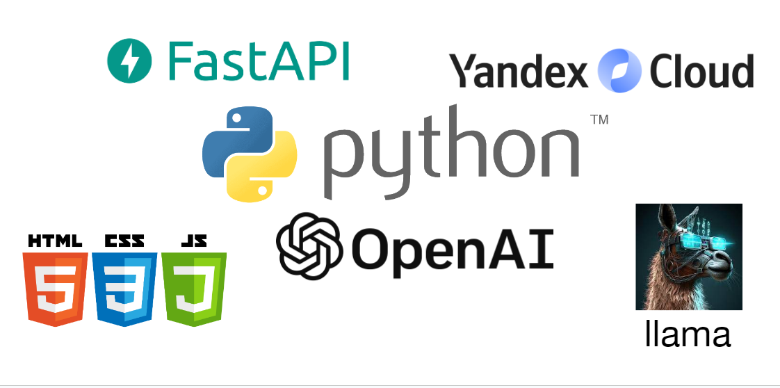 GitHub - Psyhoved/MTS_chatbot