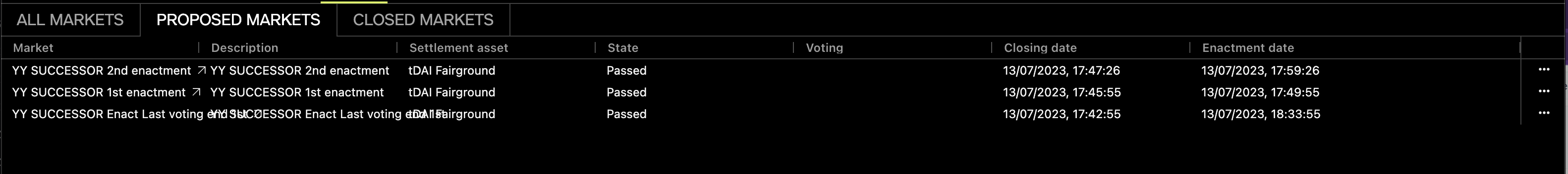 [Bug]: Consensus failure on stagnet1 related to successor markets · Issue #8796 · vegaprotocol ...