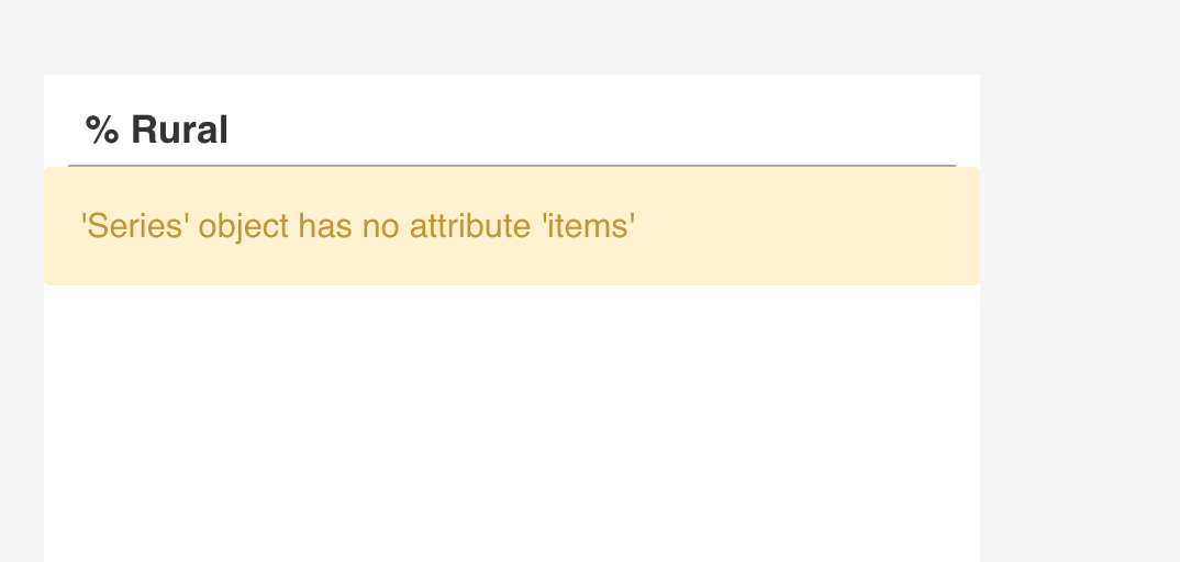 Specify All The Dependencies Version In Setuppy · Issue 5527 · Apachesuperset · Github 
