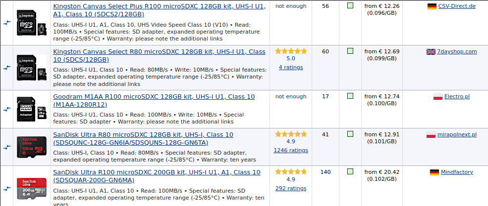 Request to change "unusually large for an SD card or USB stick ...