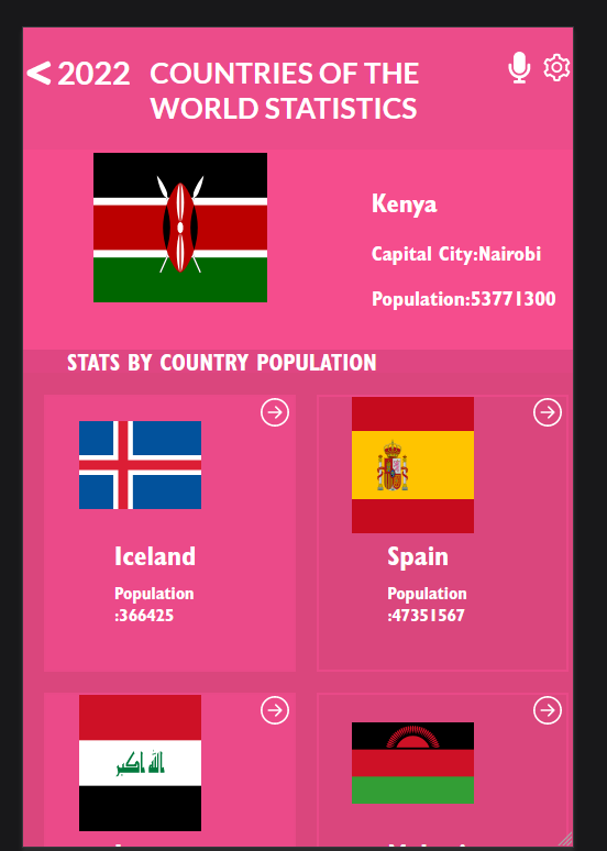 Github David Kasilia Metrics Webapp This React Capstone Project Is About Building A Mobile