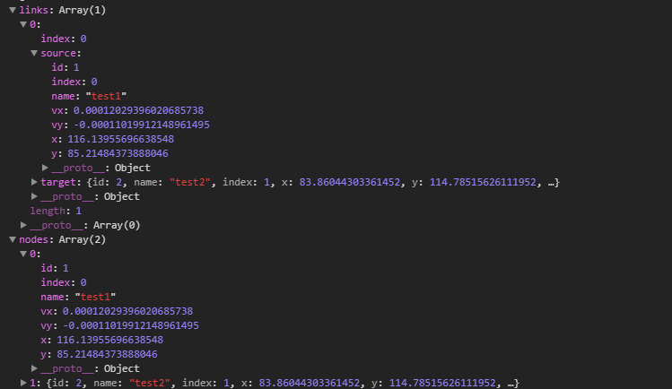 D3js之入门 · Issue #34 · xiadd/blog · GitHub