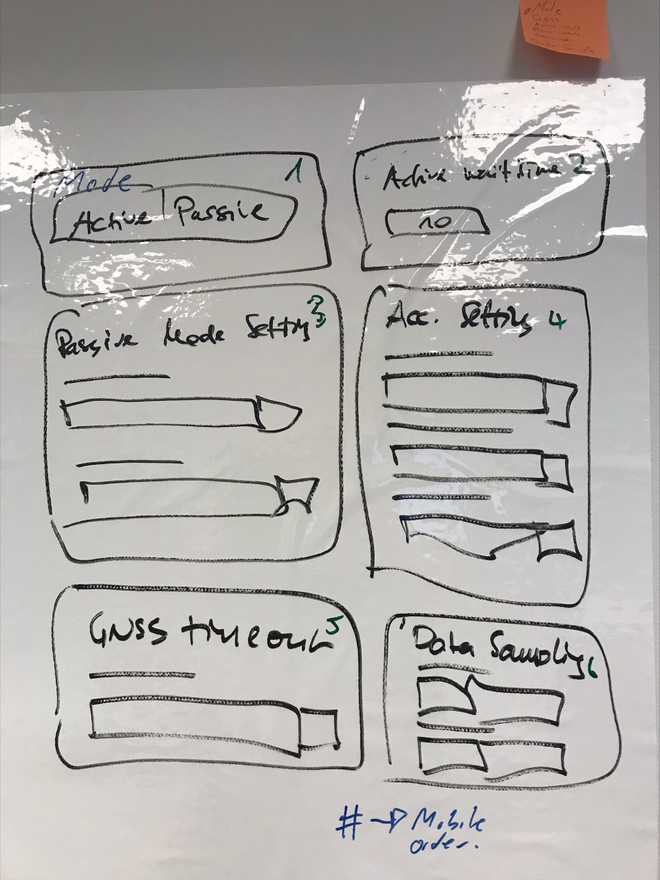 Update configuration component: add constraints, add presets, reorder active/passive mode, add ...