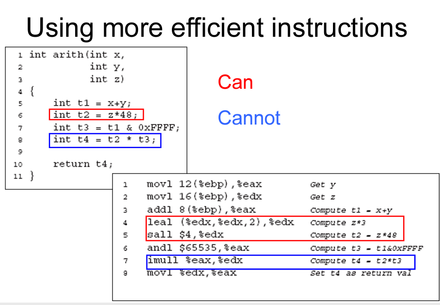 GitHub - SlowlyFire/Optimizations: Optimize the efficienty of a given program in C