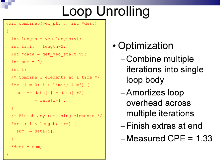 Github Slowlyfire Optimizations Optimize The Efficienty Of A Given