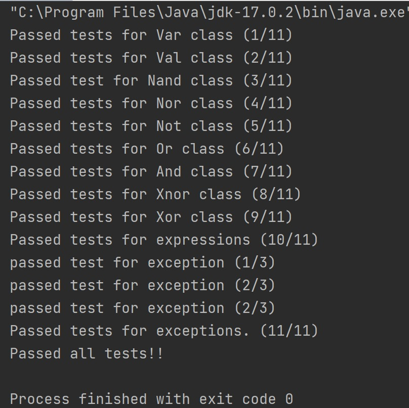 GitHub - SlowlyFire/Logical-Expressions: Logical Expressions, Nand and Nor Logic and Logical ...