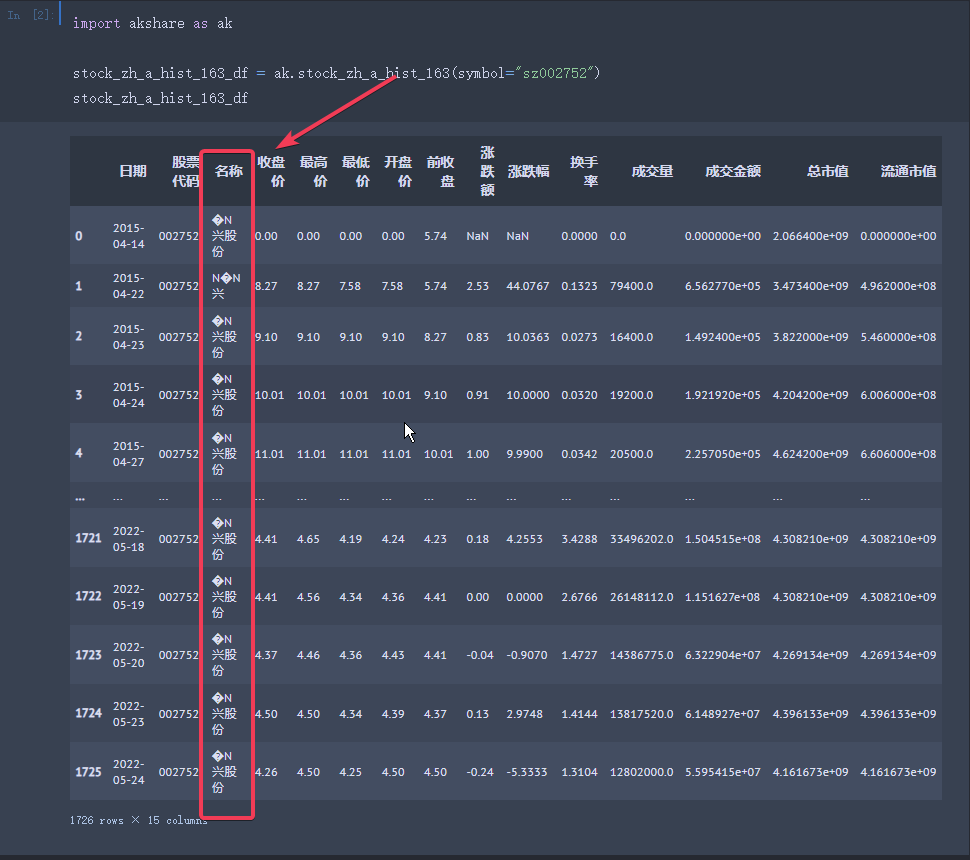 AKShare 接口问题报告 · Issue #2572 · akfamily/akshare · GitHub