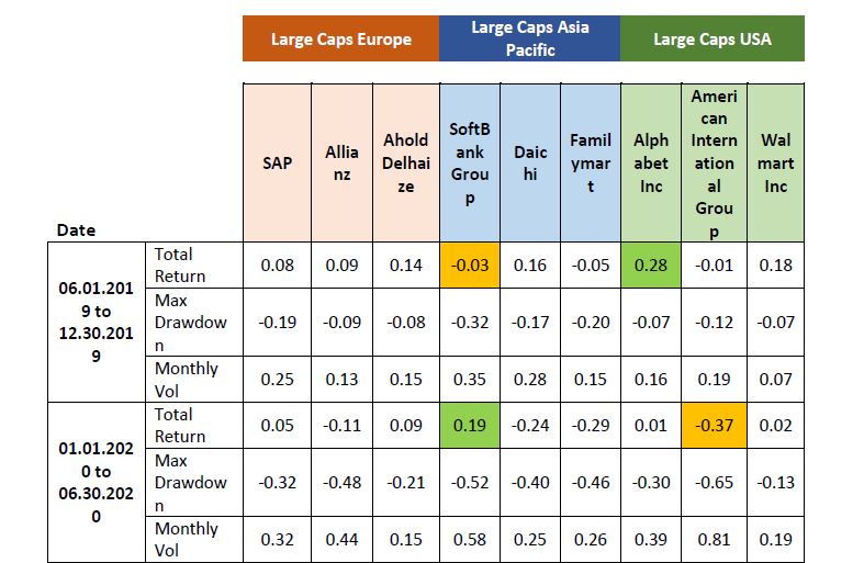 GitHub - intisar291/LSTM_StockMarketMovement: Using a Deep learning ...