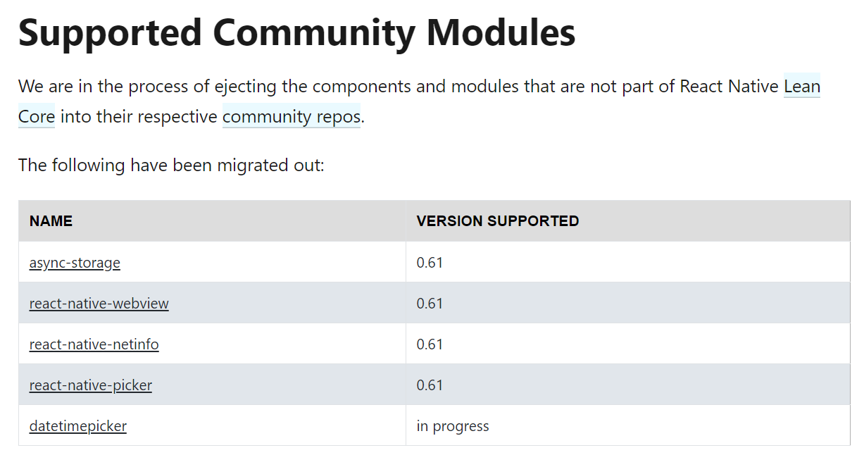 Update Supported Community Modules · Issue 202 · Microsoftreact 