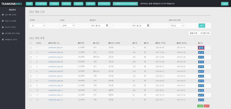 GitHub - mina0596/clothing_smartFactory_MES: team one project (ERP)