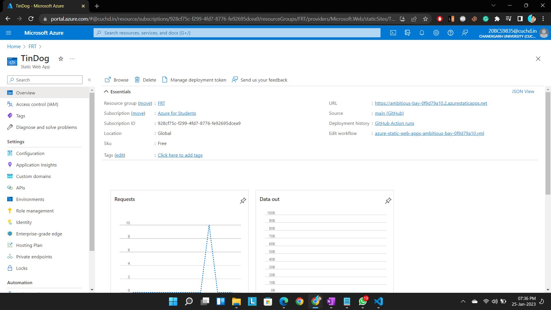 GitHub - RaghavShah01/Tindog