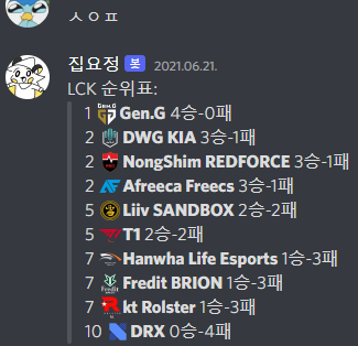 GitHub - hiphophammer/DiscordBot