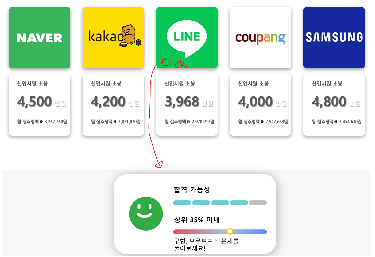 GitHub - myeongju-kim/Coding_Solution: bigdata project