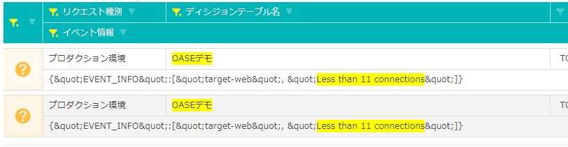 【バグ】ダッシュボードの未知事象のリンクから履歴画面に遷移したときに該当の未知事象が表示されない · Issue #2197 · exastro-suite/oase · GitHub