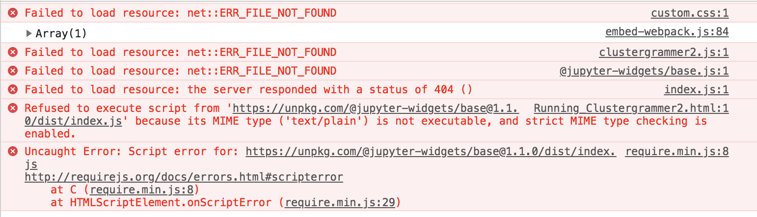 Custom Widget Works Locally But Does Not Embed · Issue 40 · Jupyter Widgetswidget Cookiecutter 1872