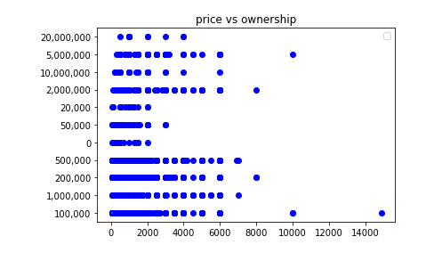 GitHub - chewy-program/final_project