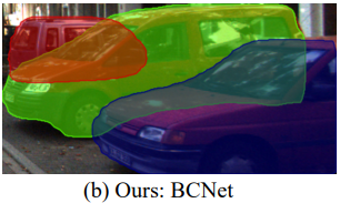 How to distinguish the occlusion relationship between objects in the result ？ · Issue #82 ...