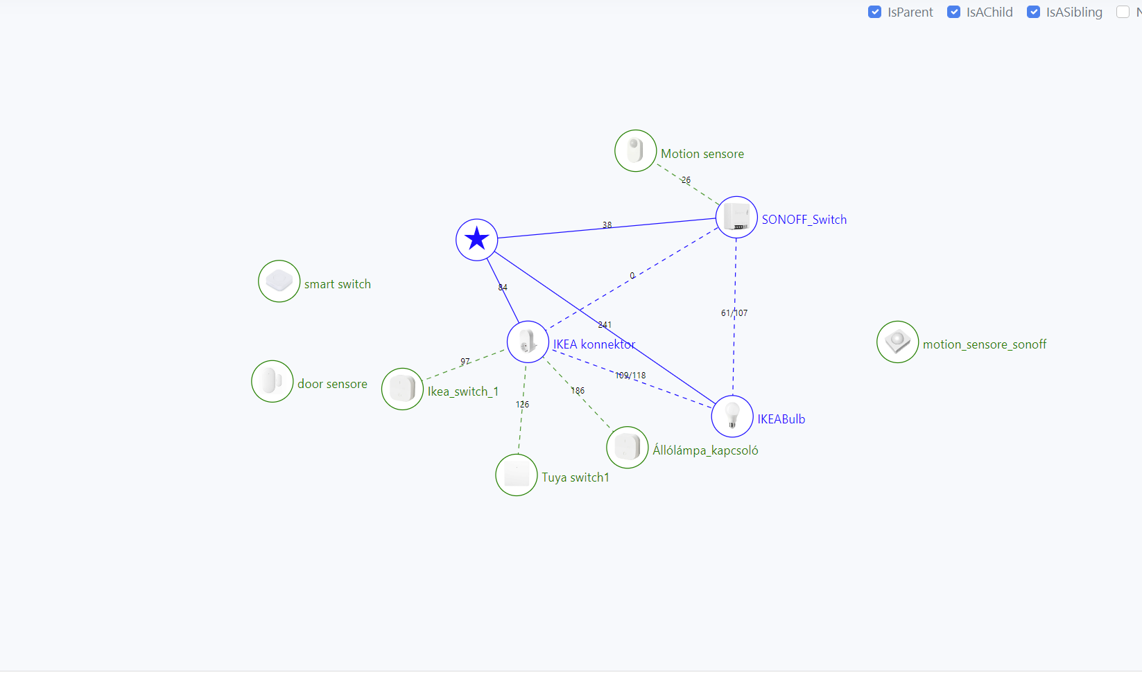 Failed to execute LQI for 'Coordinator' · Issue #14919 · Koenkk/zigbee2mqtt · GitHub
