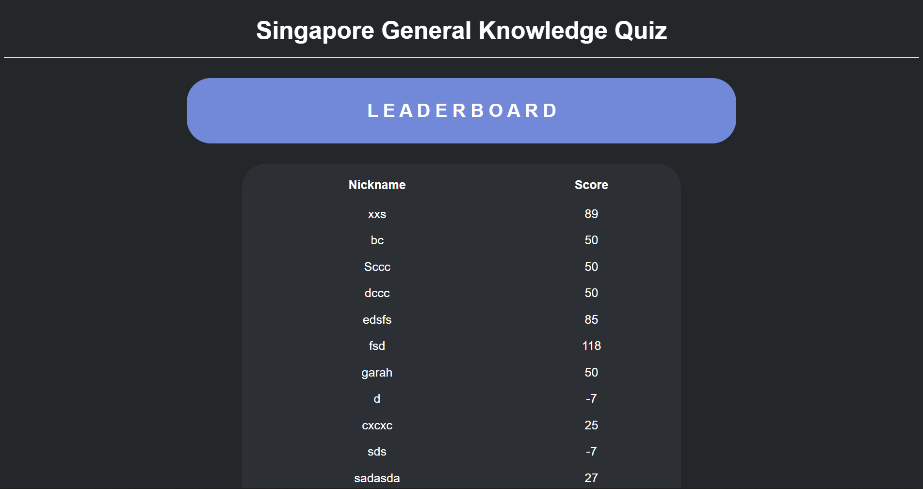 GitHub - ngchinchia/SingaporeQuizPHP: This is a Singapore Quiz project ...